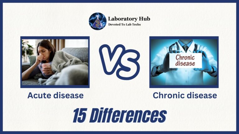 Acute disease vs Chronic disease - 15 Differences - Laboratory Hub